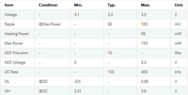 Xadow-多通道气体传感器板原理图/PCB/实例代码_电路方案 - 与非网