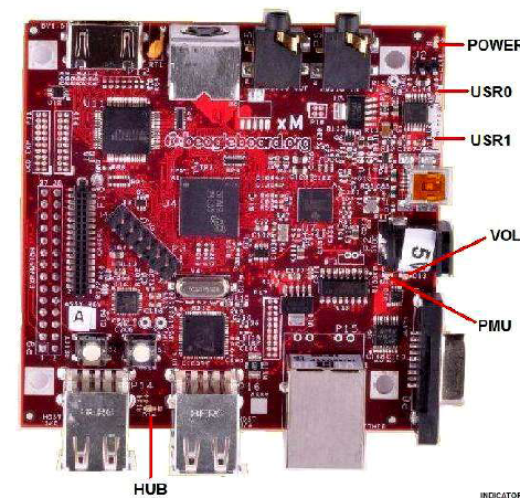 【硬件开源】 Linux 袖珍开发板BeagleBoard-xM C3版本原理图/pcb源文件_电路方案 - 与非网